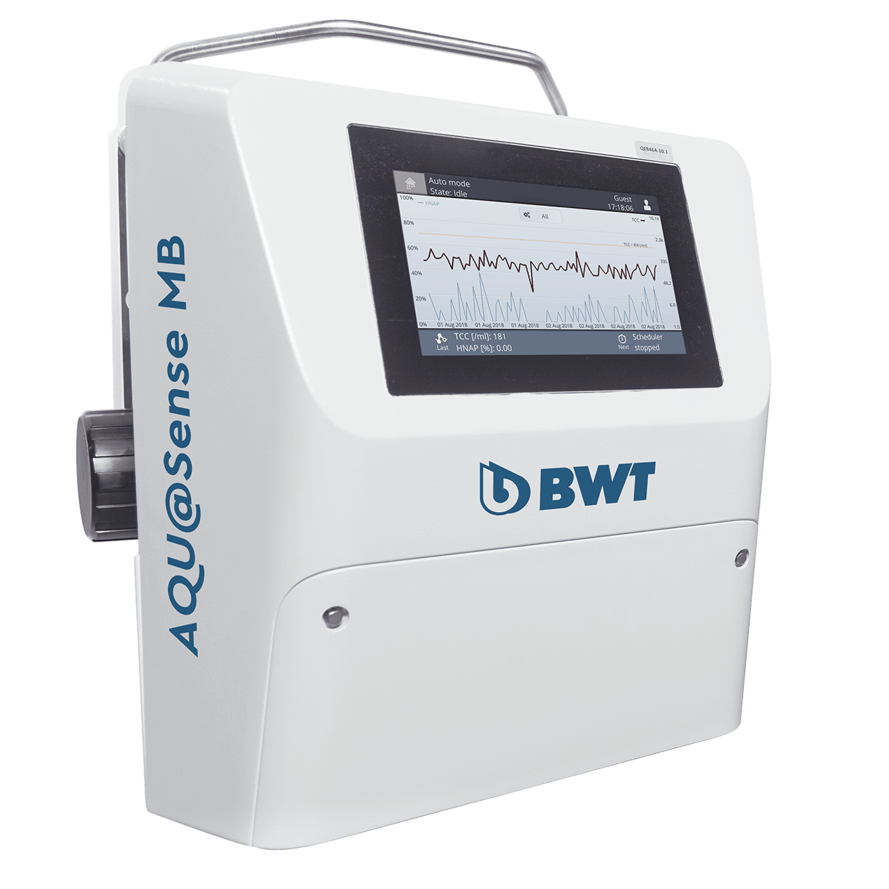 Product overview - BWT