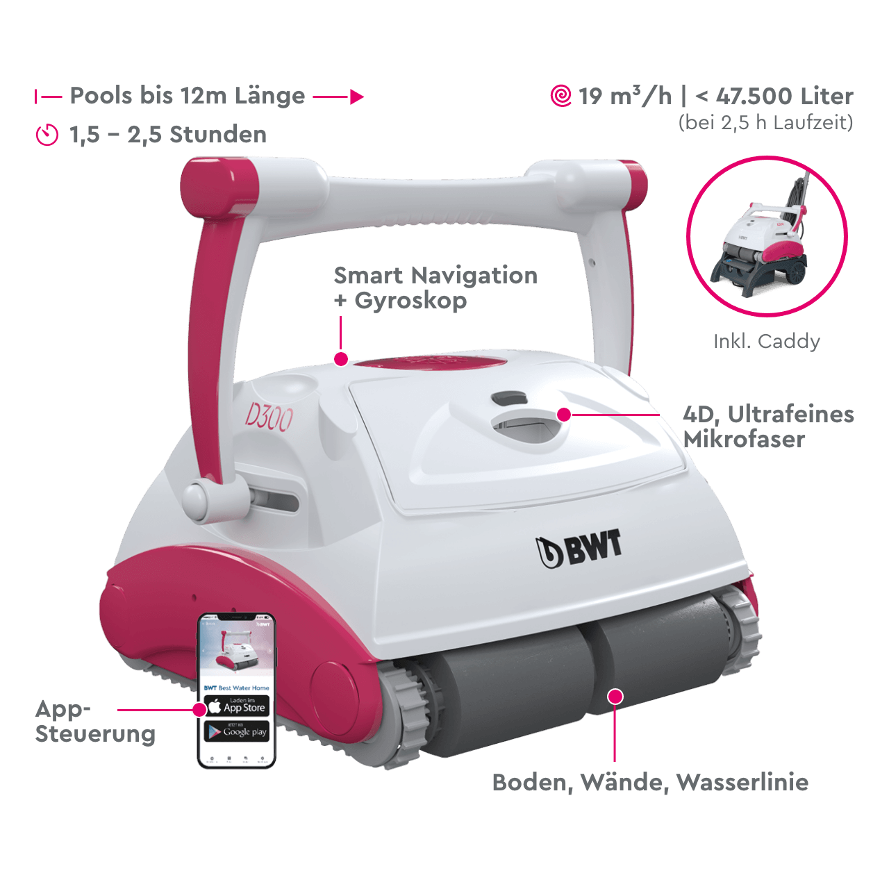 Poolroboter & Saugroboter kaufen | Ideale Poolreinigung