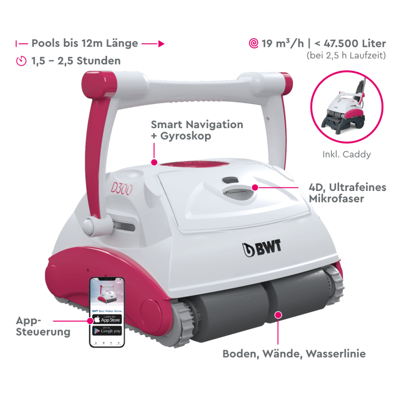 Poolroboter & Saugroboter kaufen | Ideale Poolreinigung