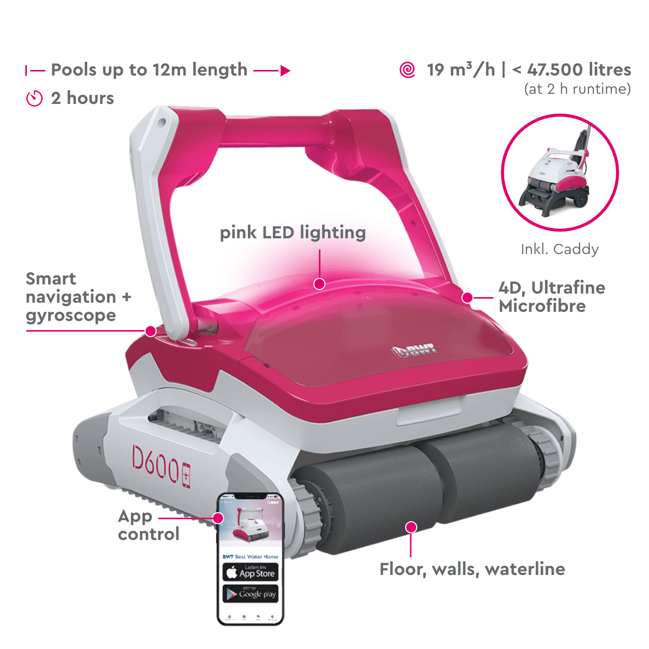 Buy Pool Robots & Vacuum Robots | Ideal Pool Cleaning