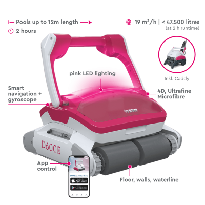 Buy Pool Robots & Vacuum Robots | Ideal Pool Cleaning