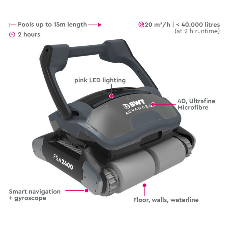 Buy Pool Robots & Vacuum Robots | Ideal Pool Cleaning