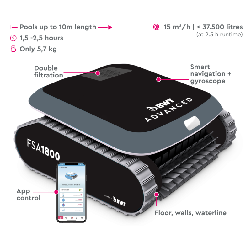 BWT Shop for water filters, pool technology, consumables & accessories