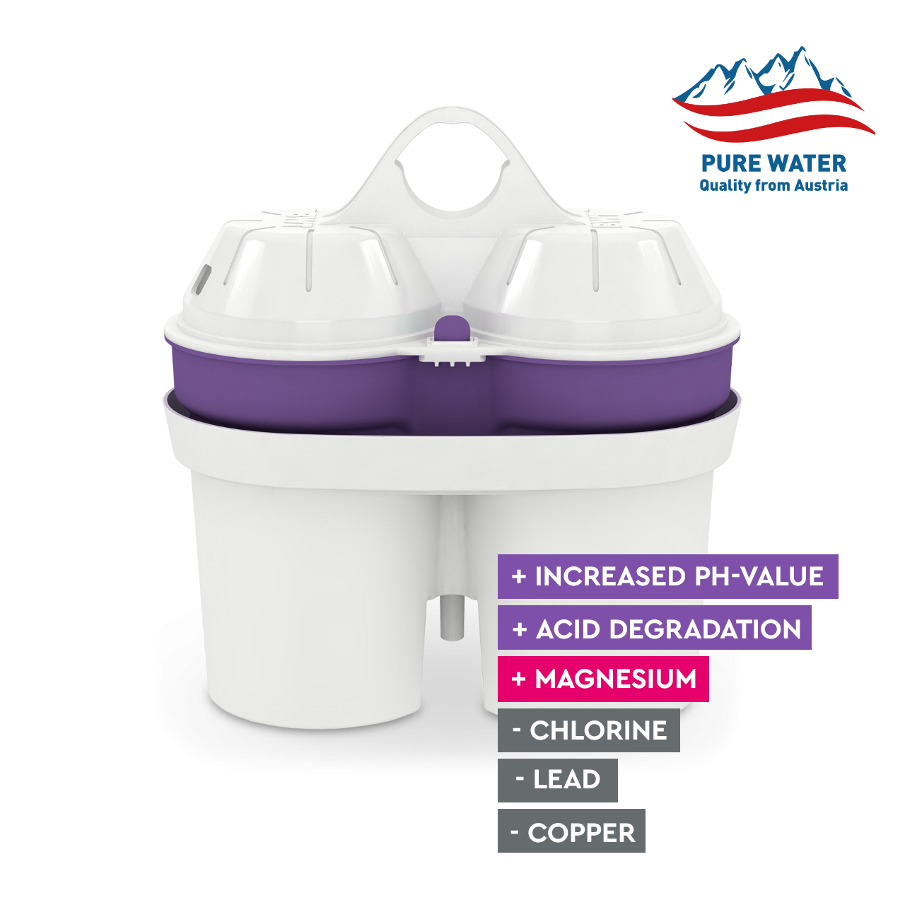 BWT Shop for water filters, pool technology, consumables & accessories